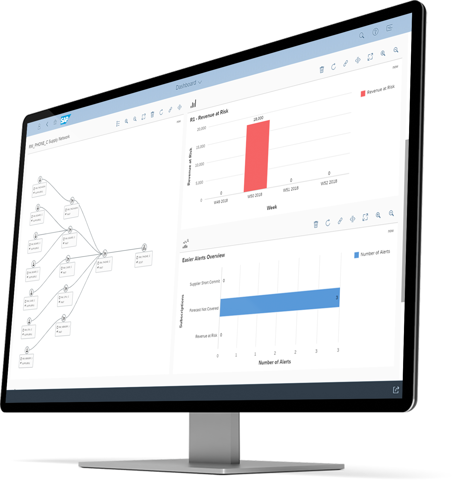 sap-integrated-business-planning-starter-edition