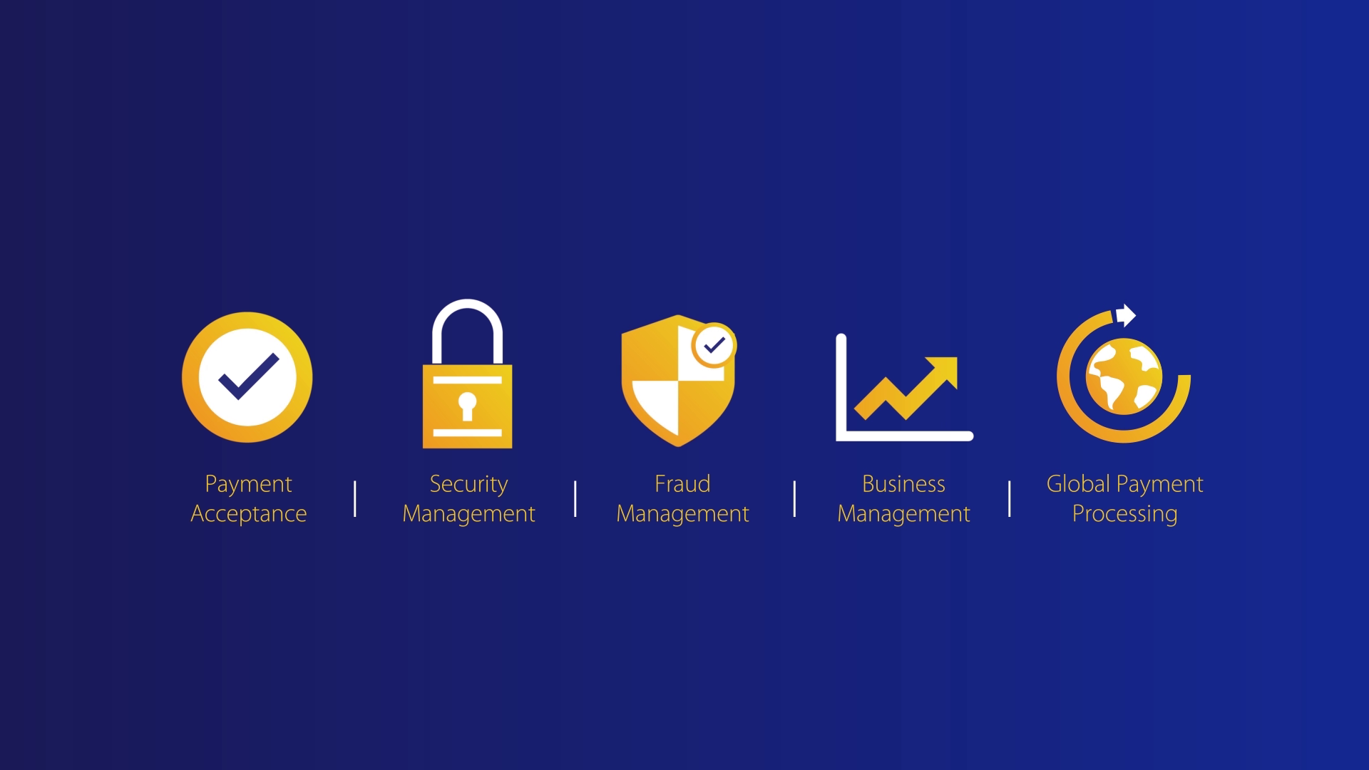 Cybersource Payment Management Platform
