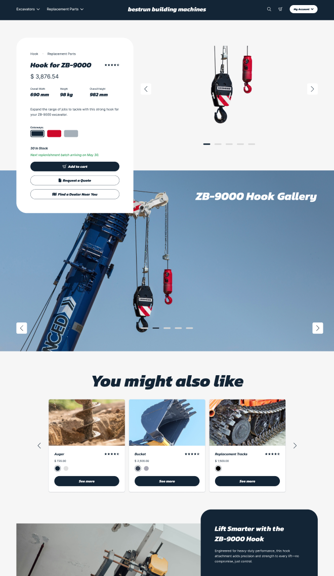SAP B2B Self-Service Portal