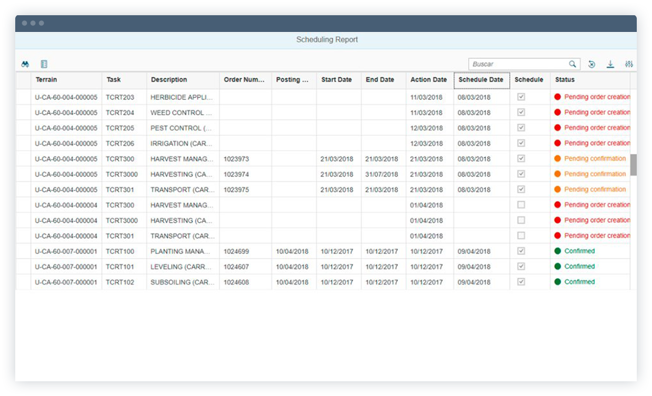 SAP Farm Management by Vistex