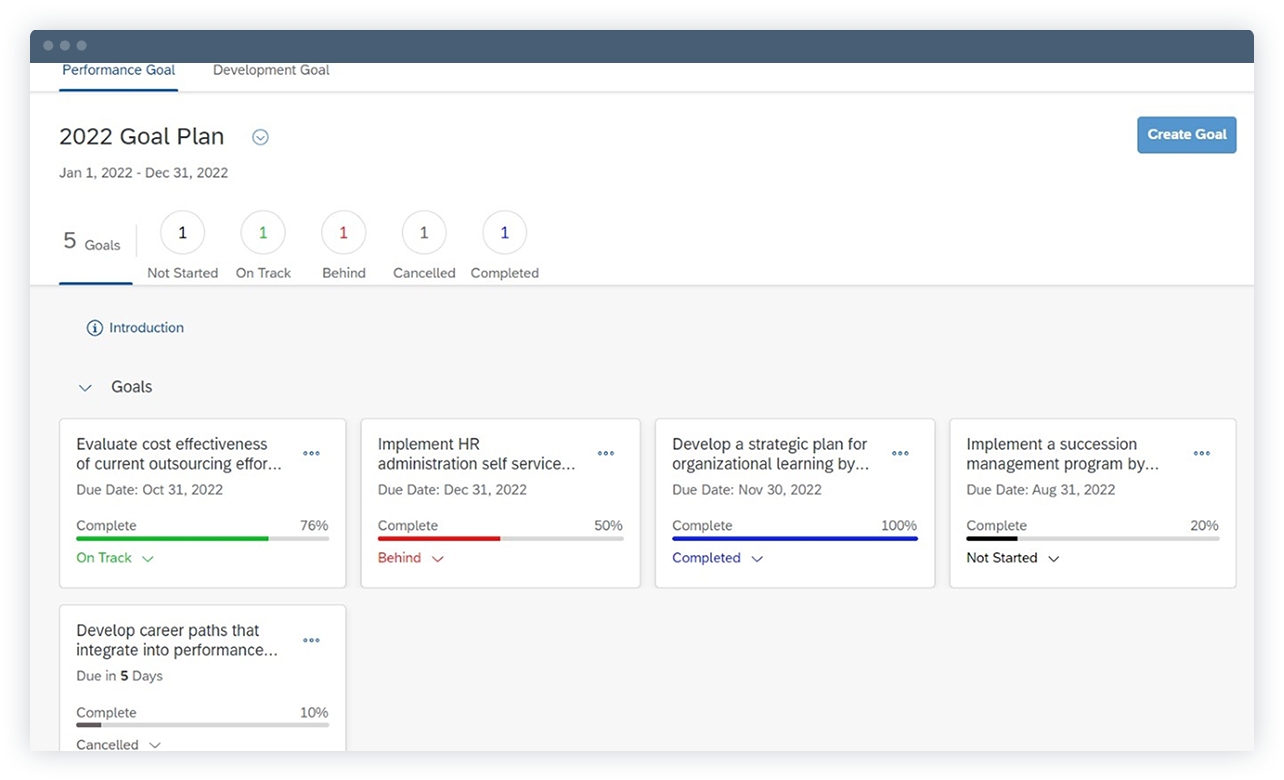 Accelerated deployment service for SAP SuccessFactors Performance & Goals