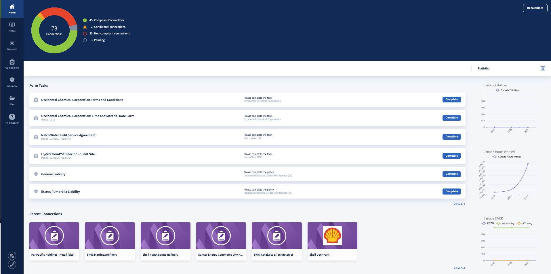 Supply Chain Risk Monitoring for SAP Ariba