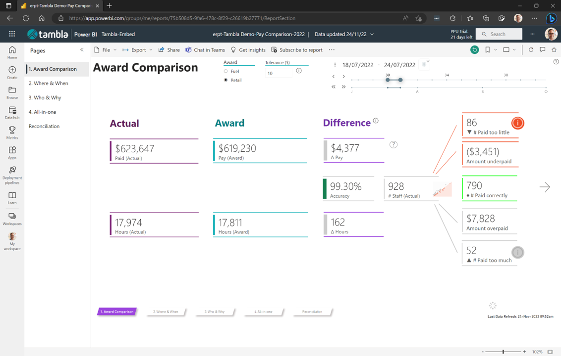 Tambla Pay Comparison