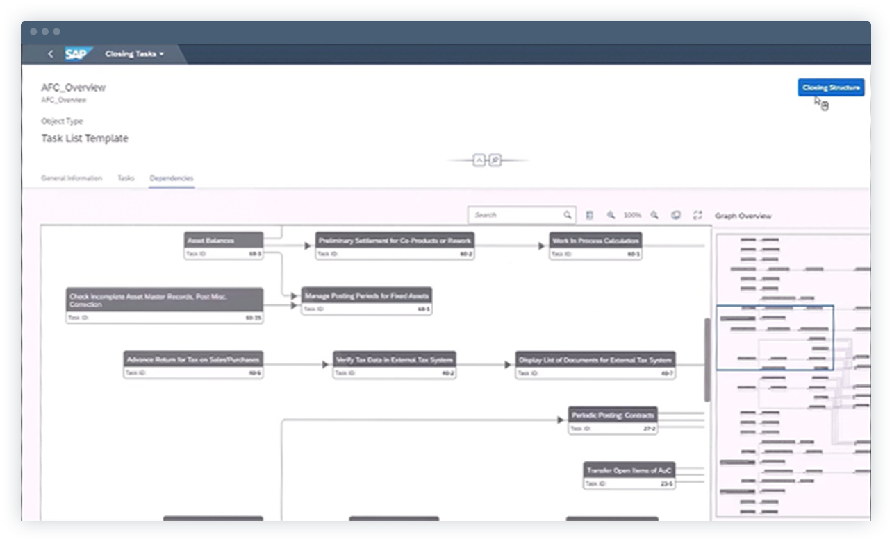 Quick-start service for SAP Advanced Financial Closing