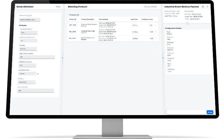 SAP Intelligent Product Recommendation