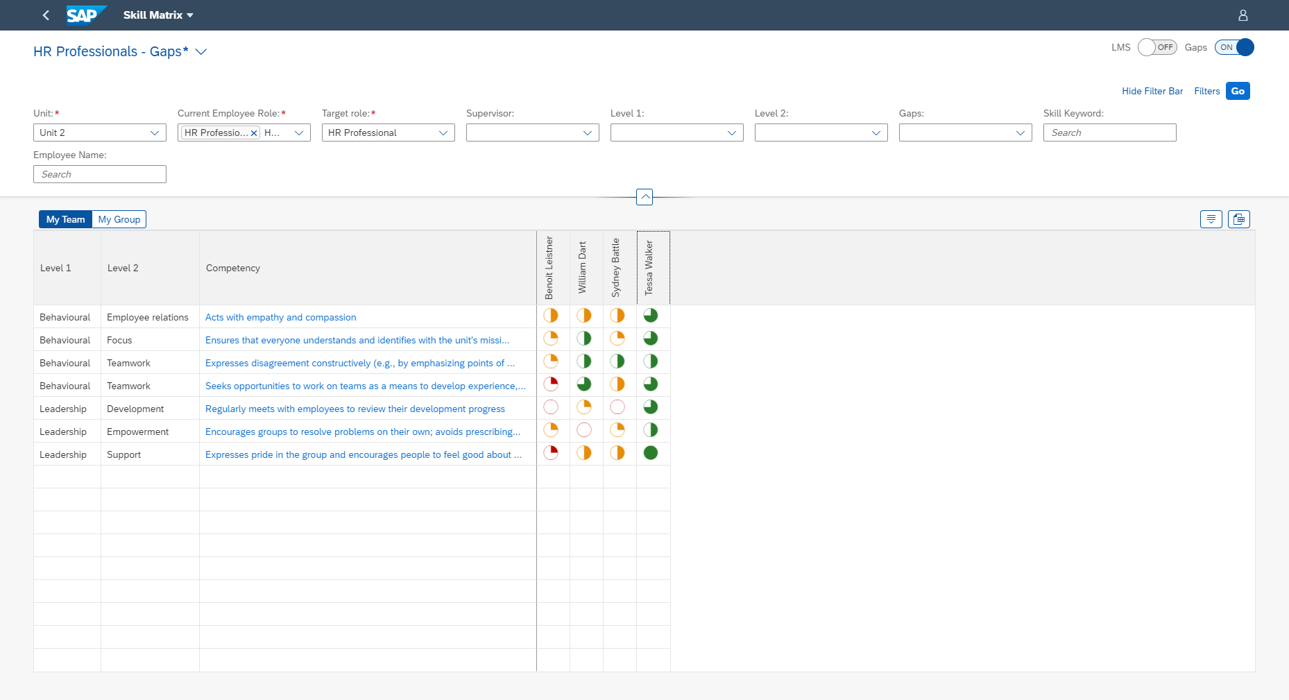 Digital Commerce Platform
