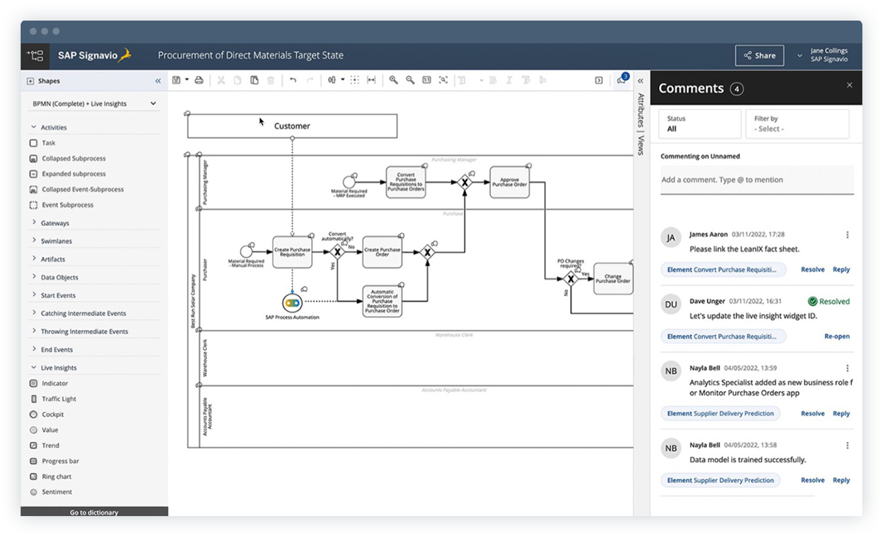 Integration service for SAP Signavio solutions with DeepL Translator