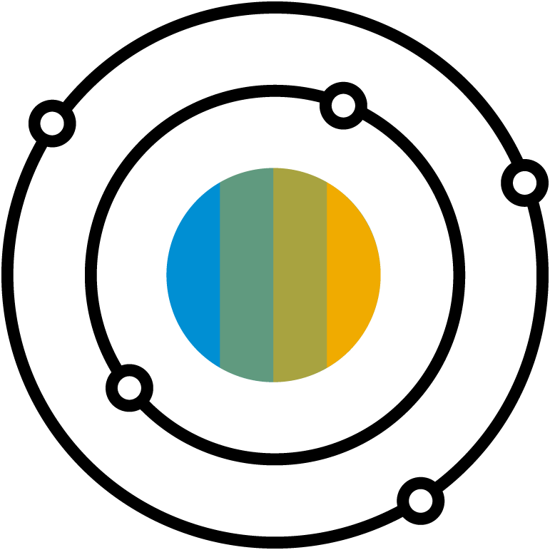 SAP Risk and Assurance Management | Internal Controls