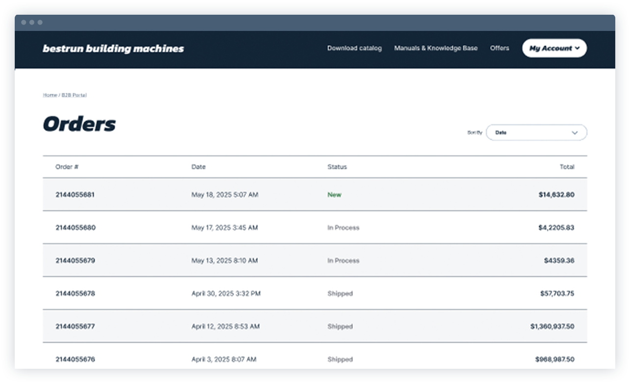 B2B Self-Service Portal