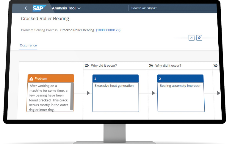 Quick-start service for SAP Quality Issue Resolution Quick-start service for SAP Quality Issue Resolution