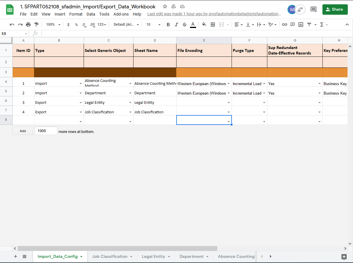 Digital Commerce Platform