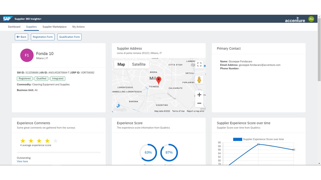 SAP Discovery Center