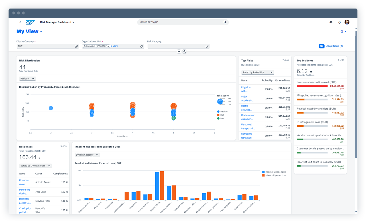 SAP S/4HANA Cloud for financial three lines of defense