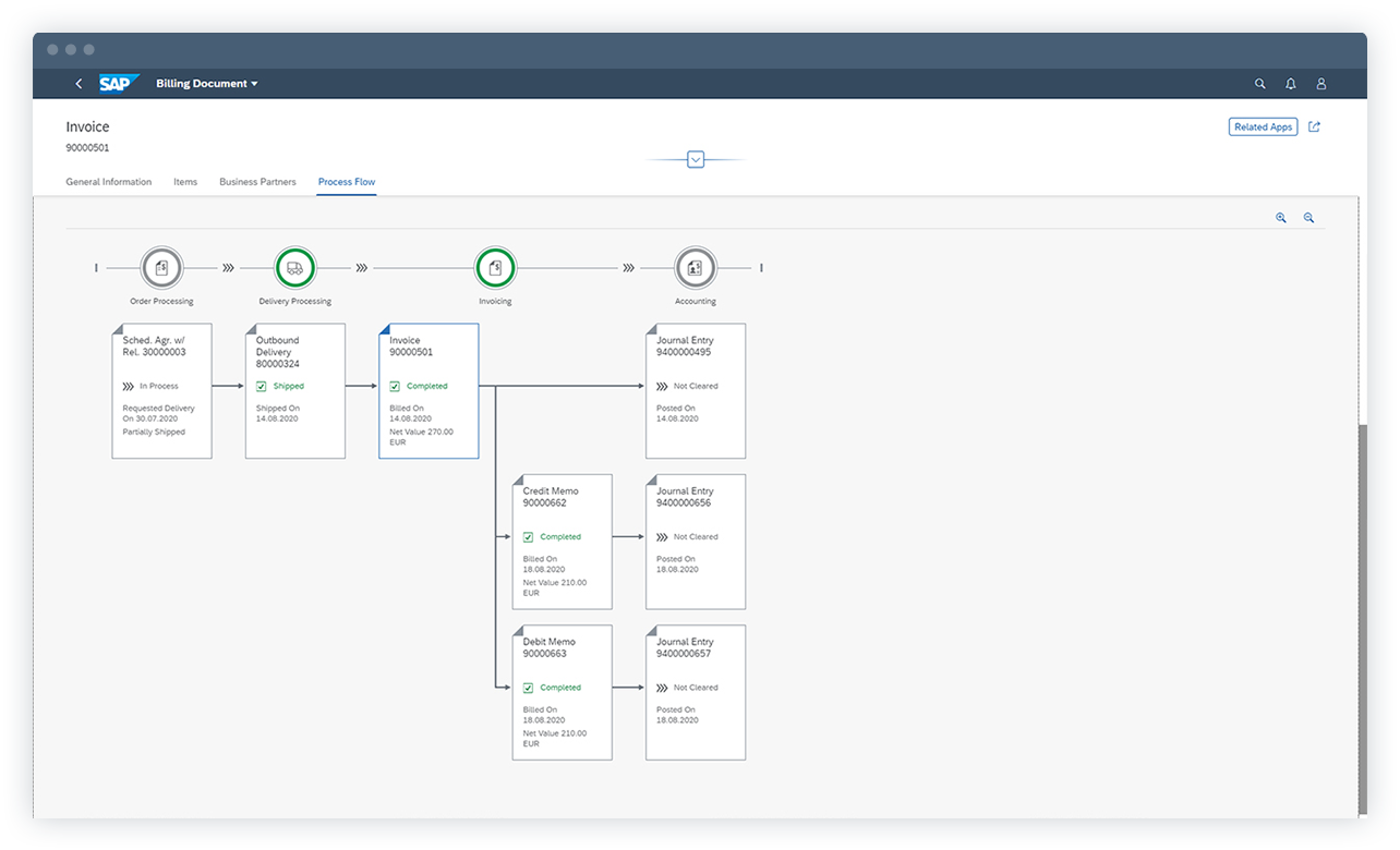 SAP Self-Billing Cockpit