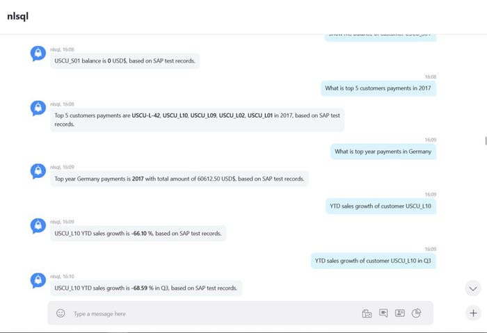 Digital Commerce Platform