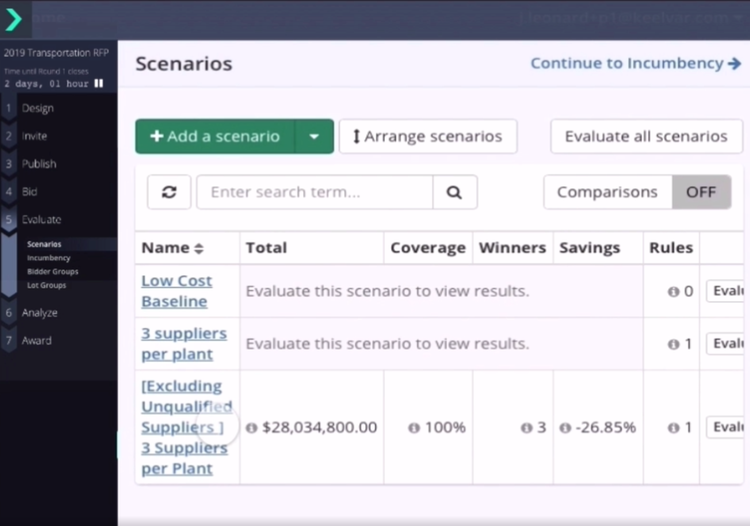 Keelvar Sourcing Optimizer Connector for SAP Ariba