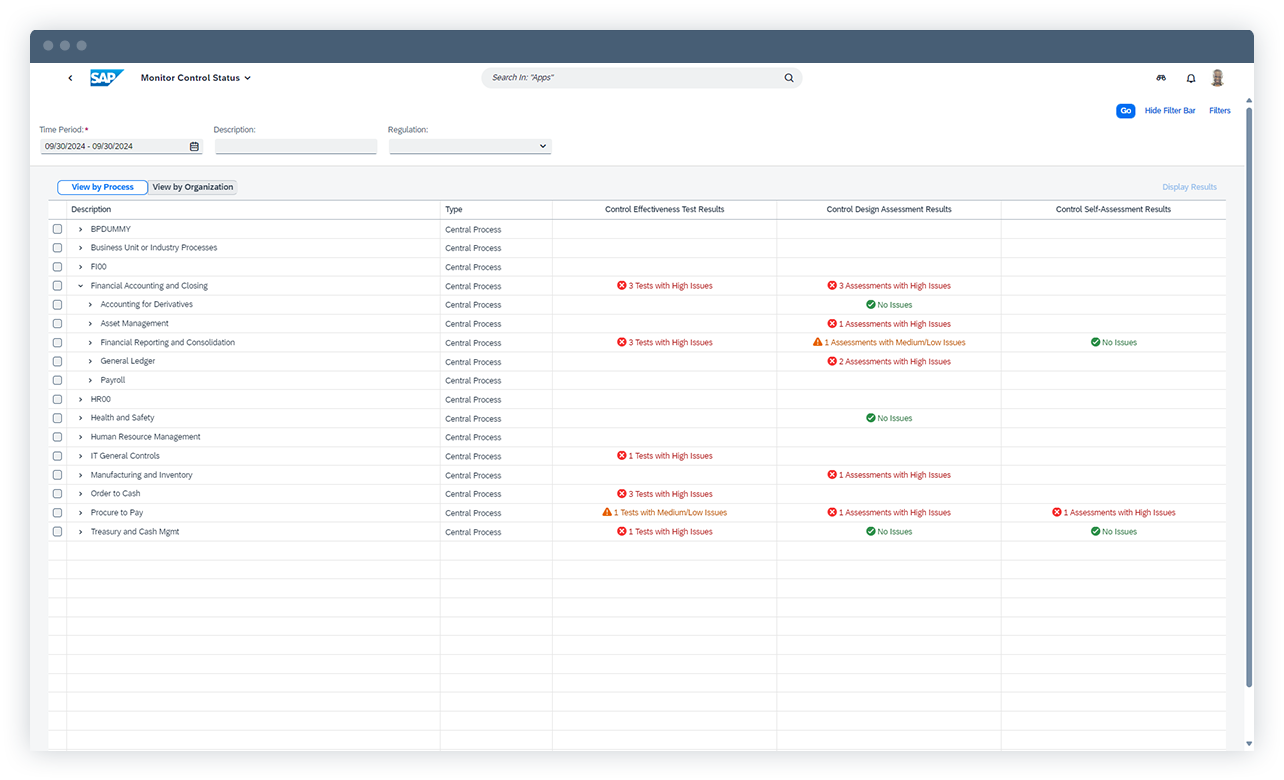 SAP S/4HANA Cloud for financial three lines of defense