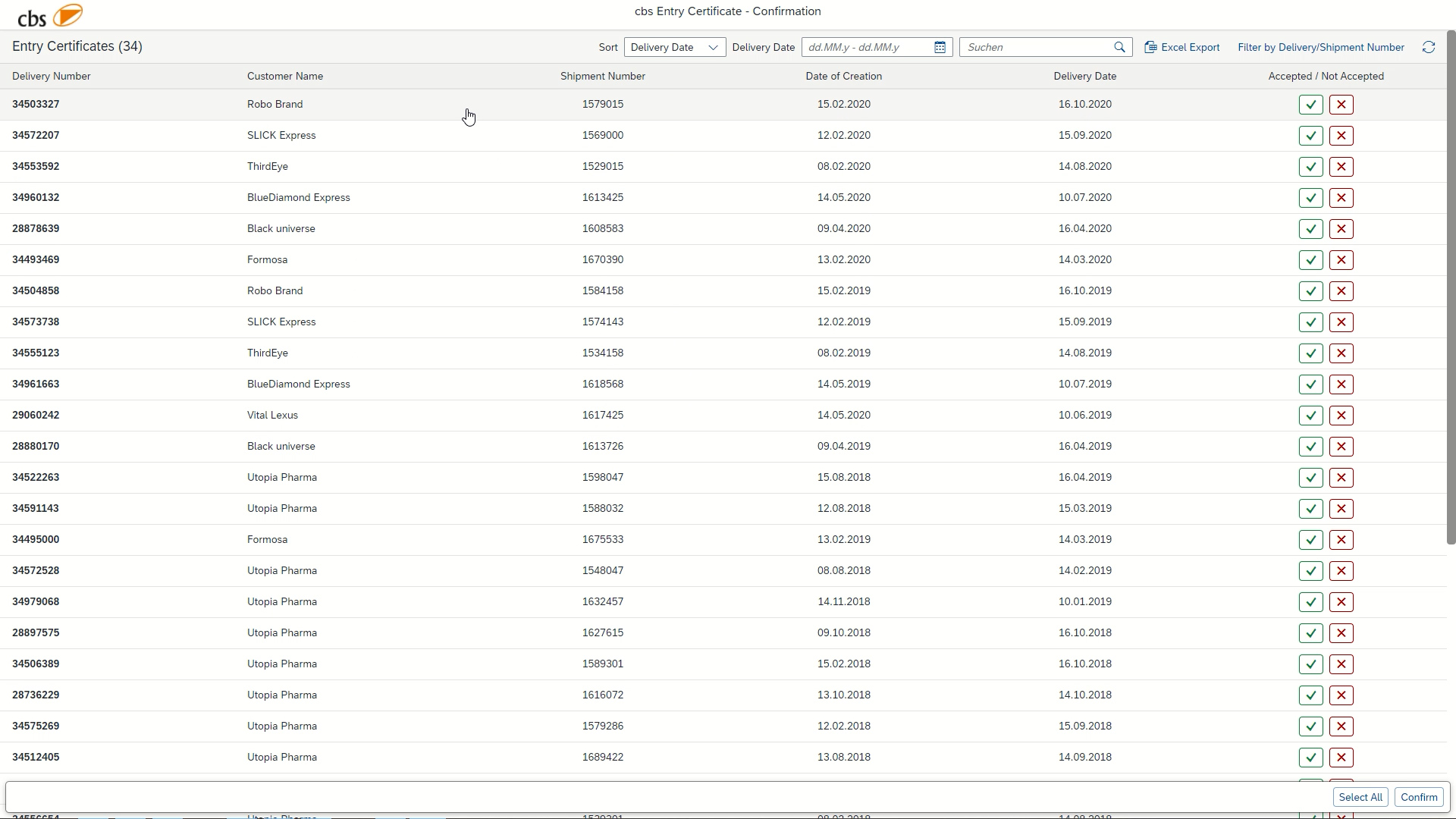 Entry Certificate for SAP Solutions