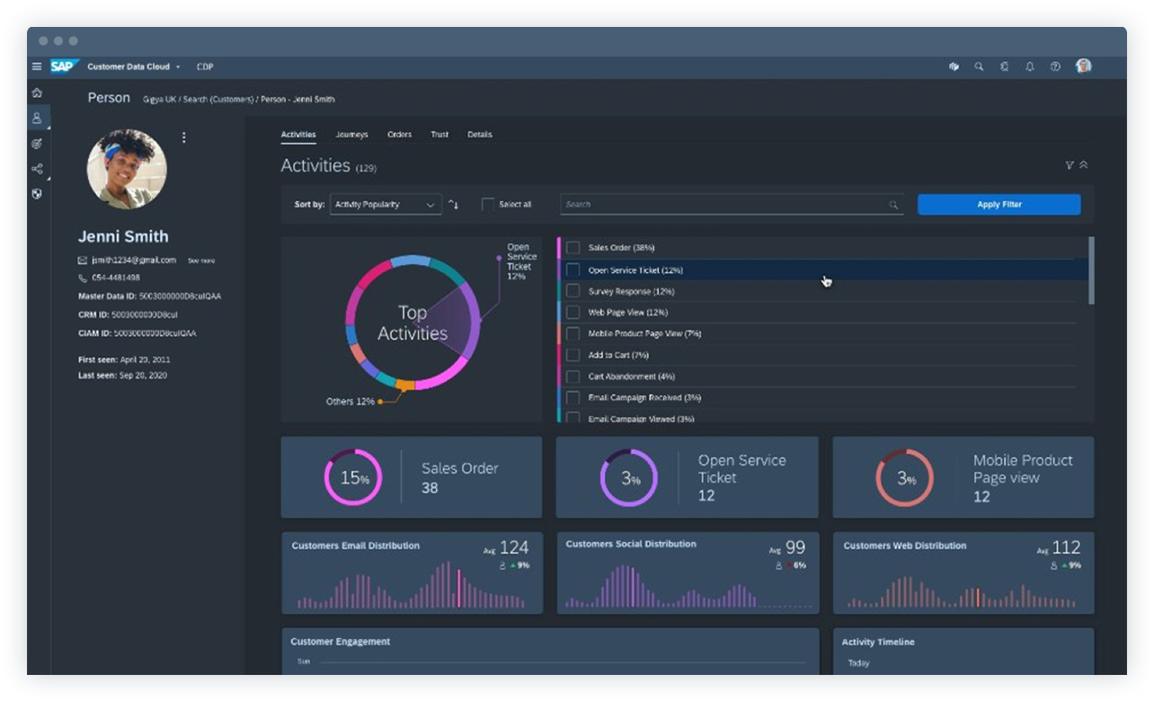 Enablement service for SAP Customer Data Platform