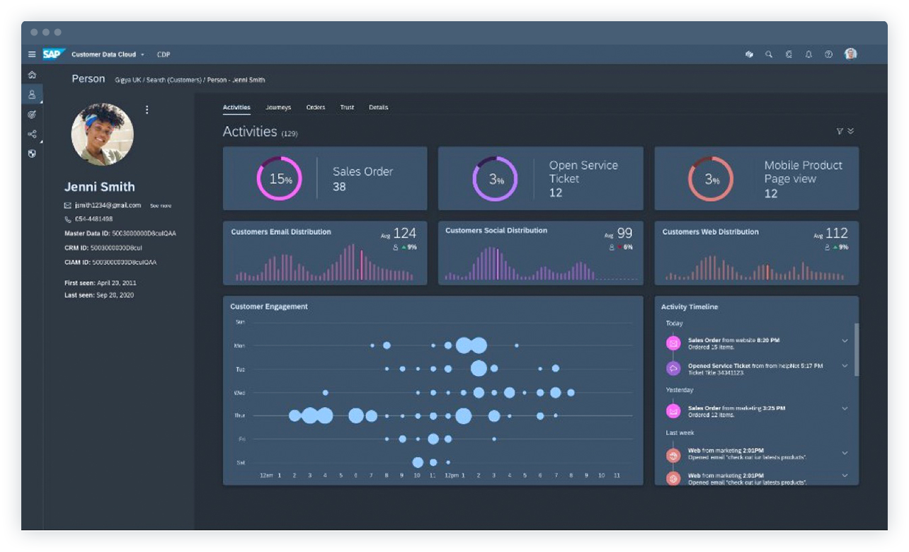 Accelerated Implementation Service For Sap Customer Data Cloud