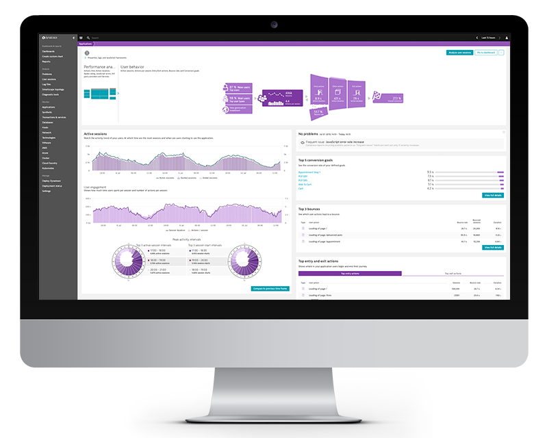 Digital Commerce Platform