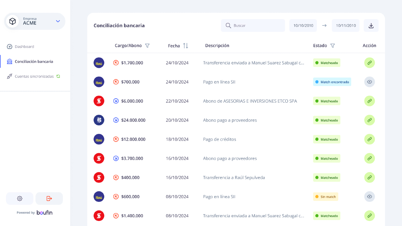 Boufin Open Finance API