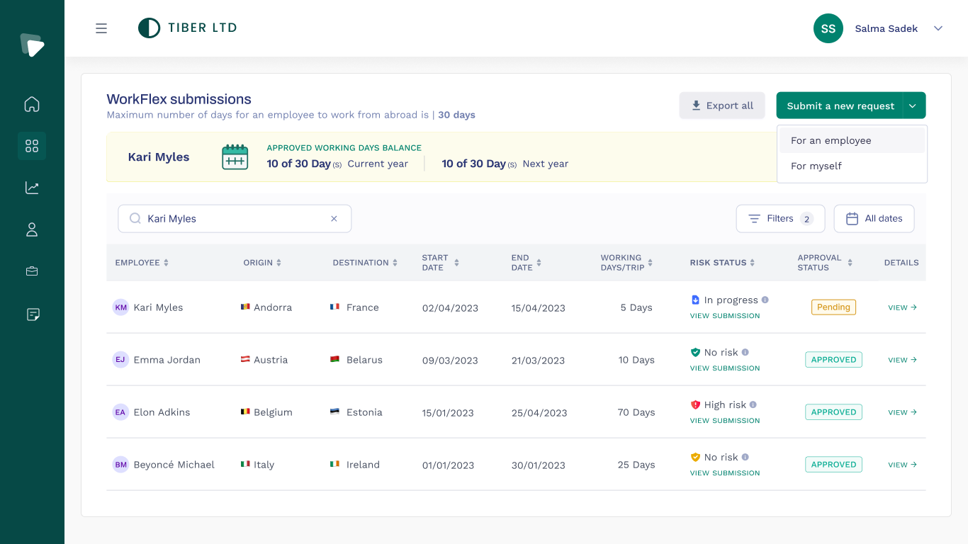 Digital Commerce Platform