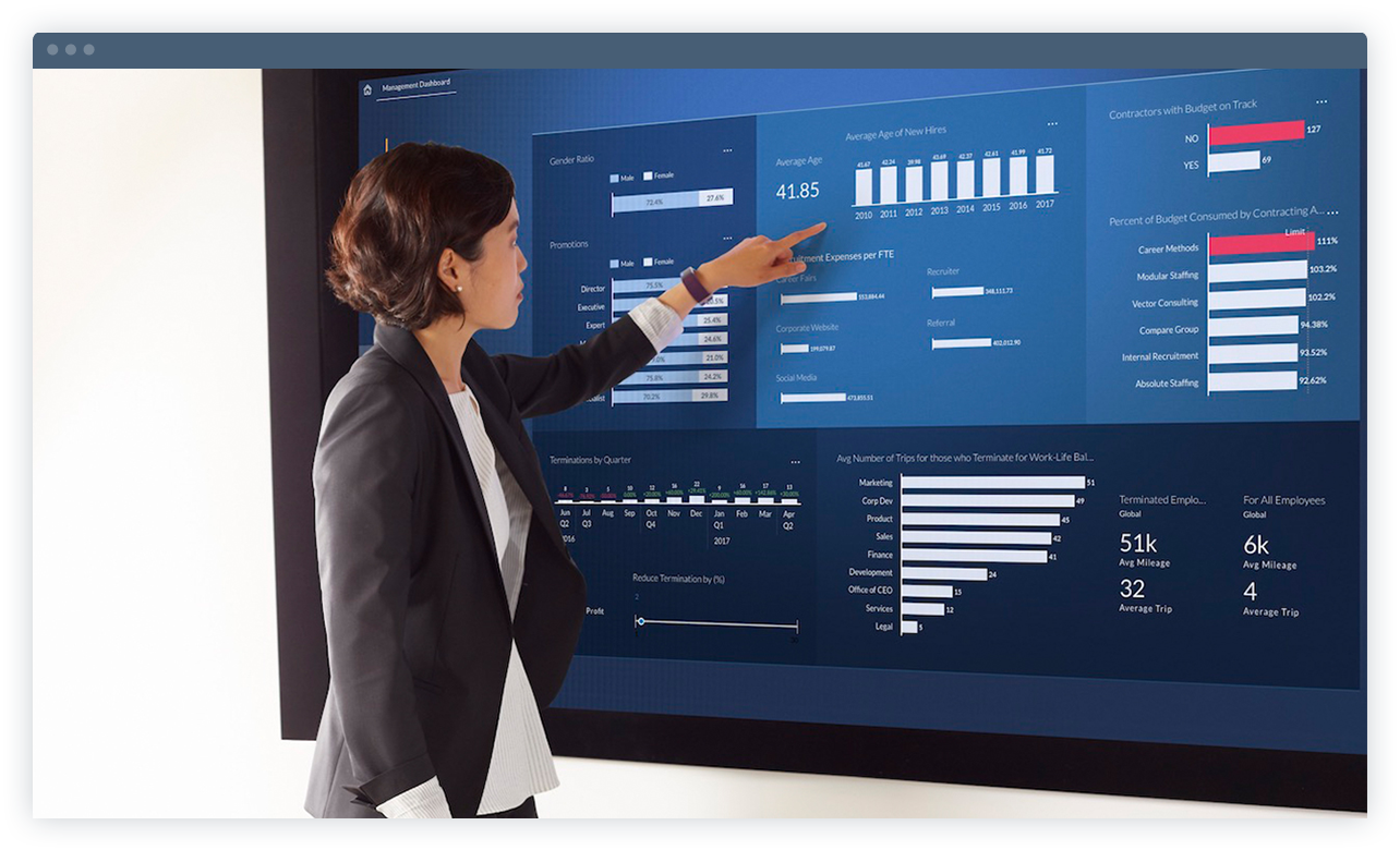 Data transformation service for SAP Fieldglass solutions