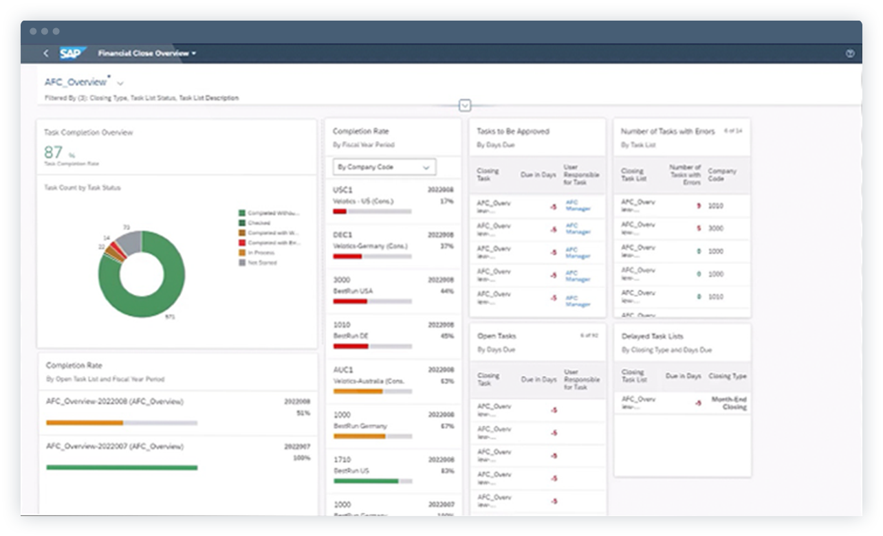 Quick-start service for SAP Advanced Financial Closing