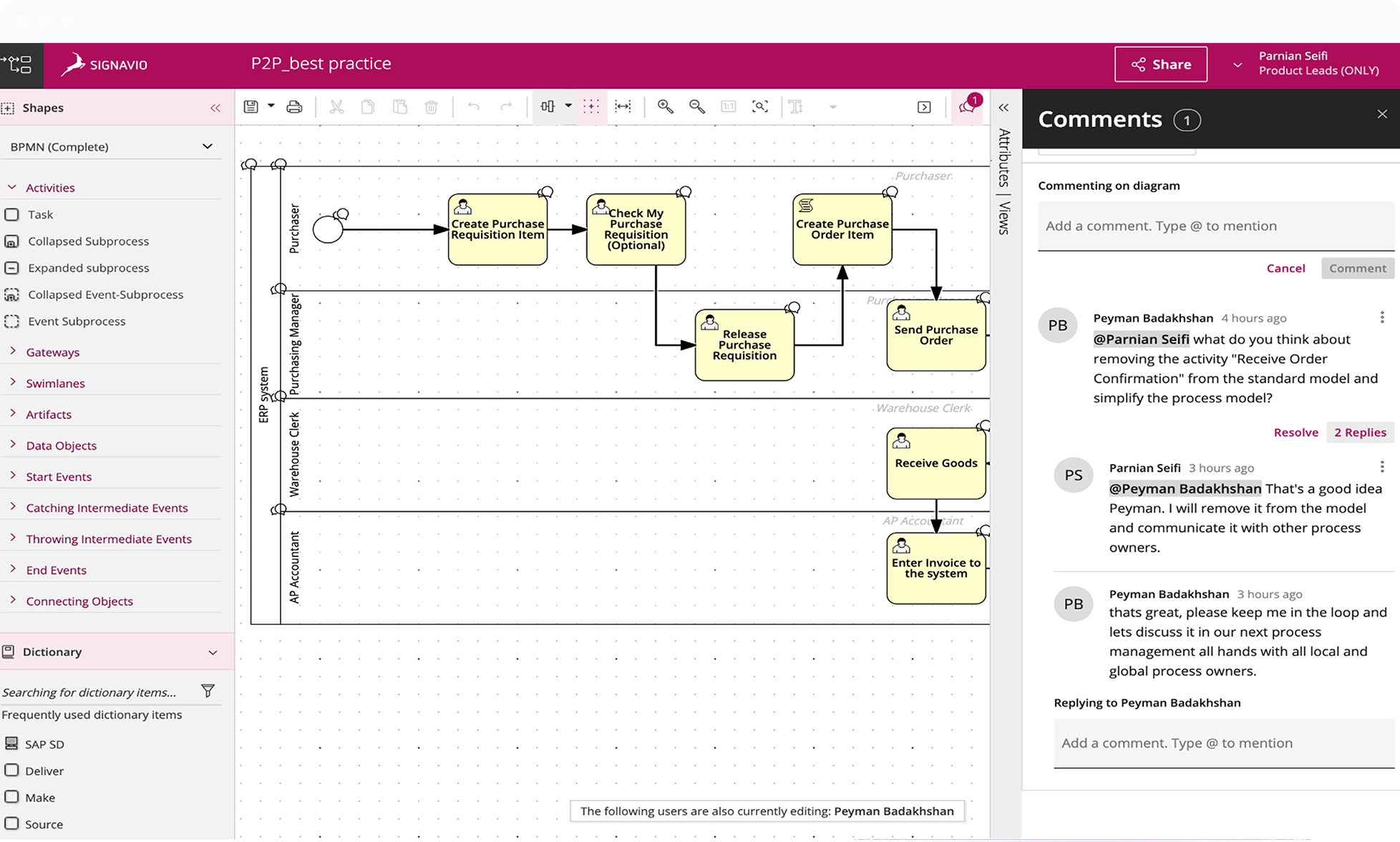 Activation service for SAP Signavio Process Modeler and SAP Signavio ...