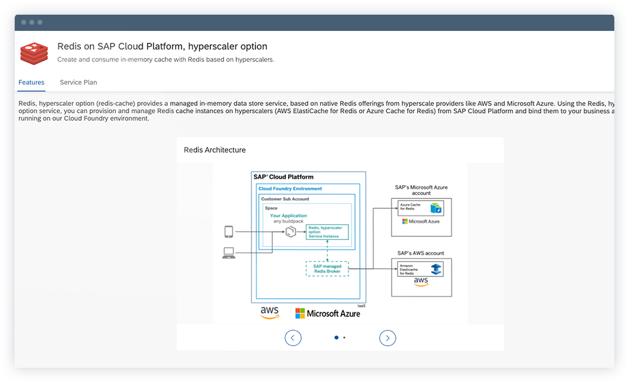 Redis on SAP BTP, hyperscaler option