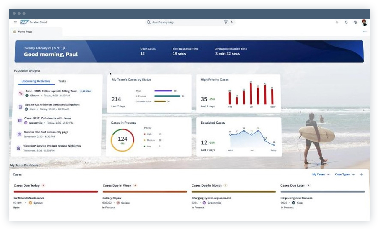Enablement Service For Sap Service Cloud