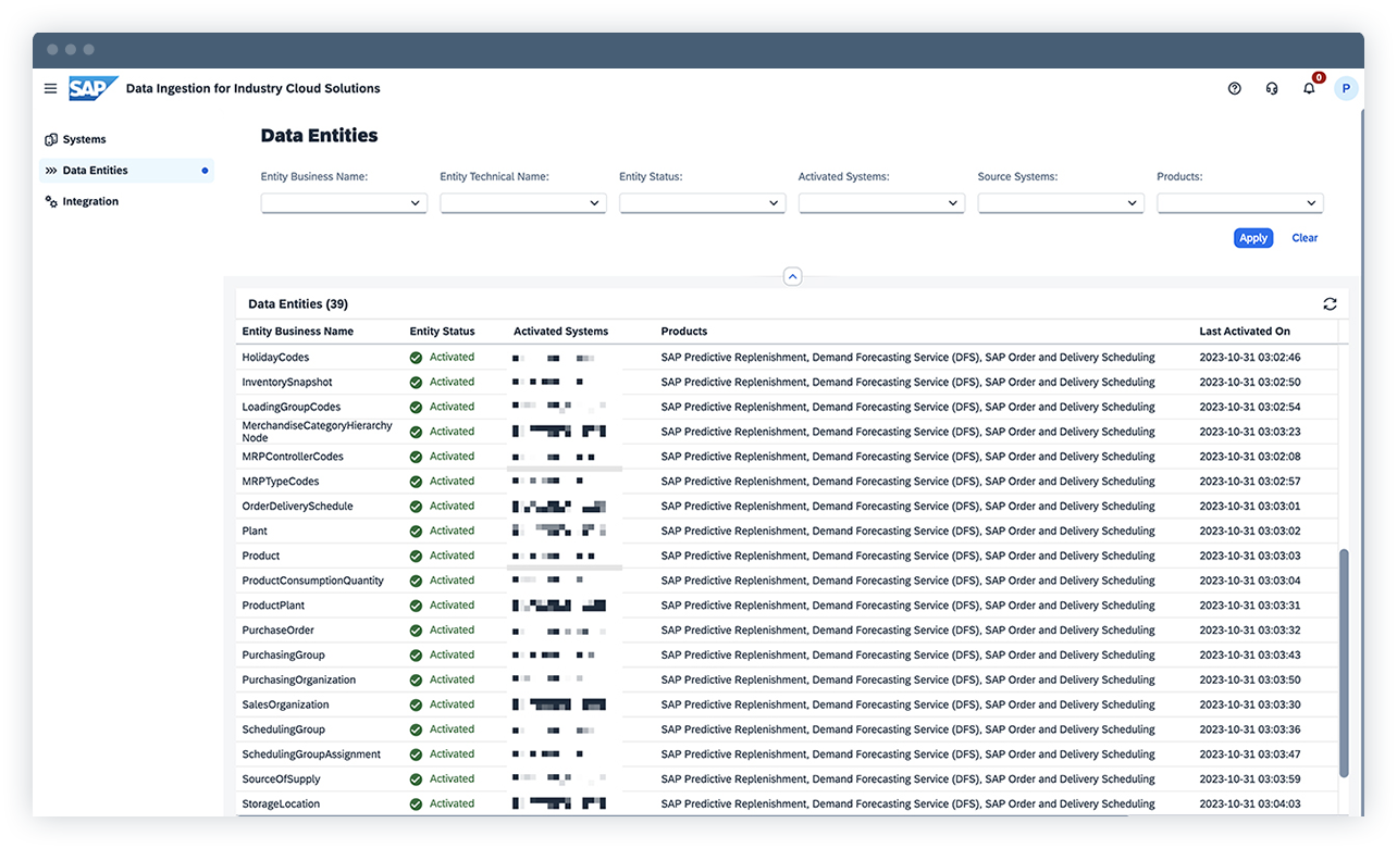 SAP Predictive Replenishment