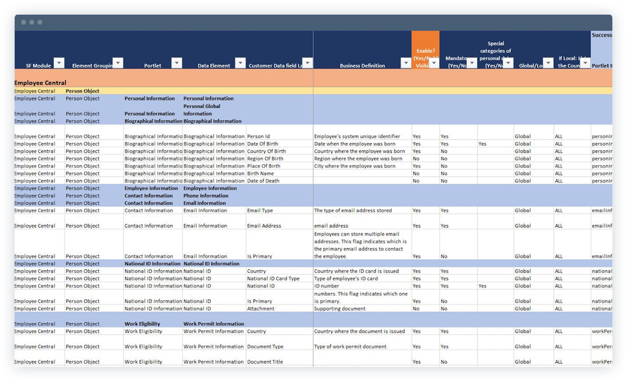 Expert guidance service for SAP SuccessFactors HR data catalog