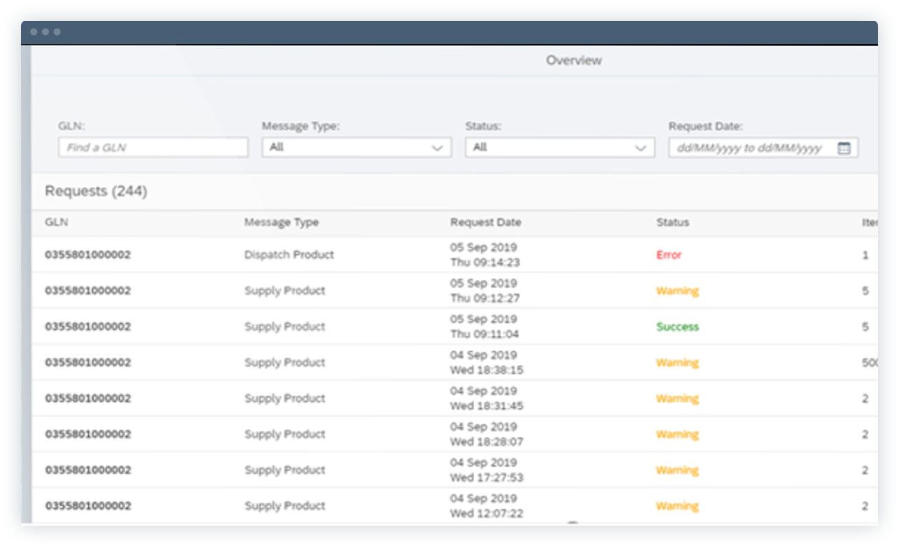 SAP Information Collaboration Hub for Life Sciences