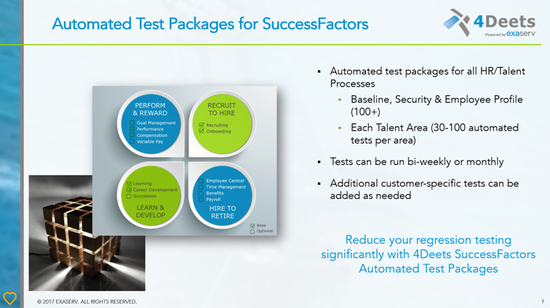 4Deets Testing Automation for SAP SuccessFactors