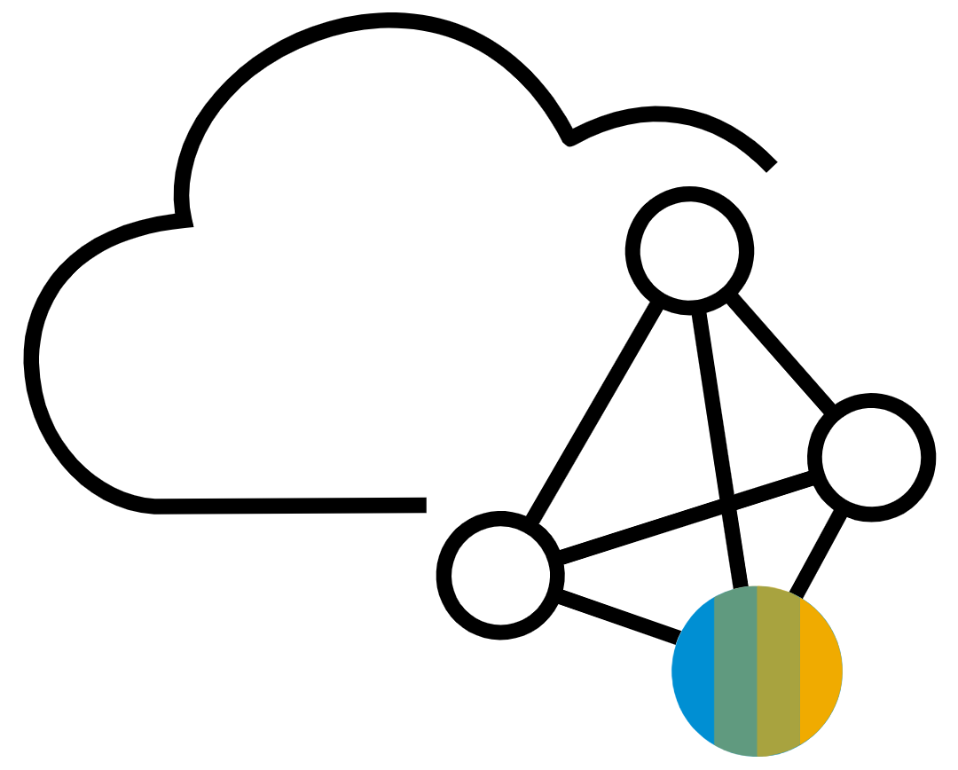 SAP Advantage Database Server