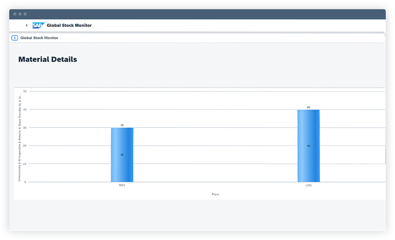 Global Stock Monitor micro-app