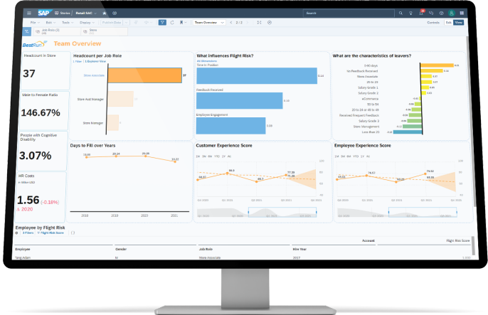 SAP SuccessFactors Employee Central