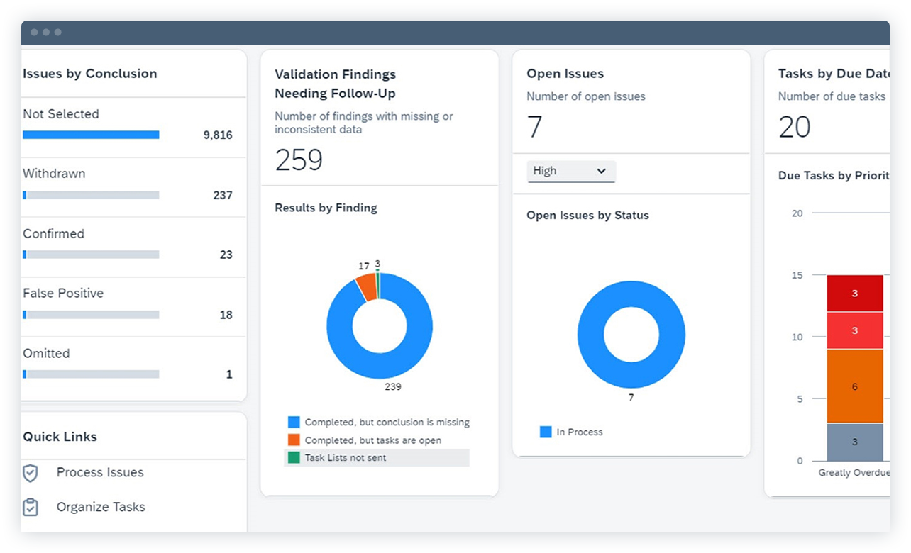 Baseline activation service for SAP Risk and Assurance Management